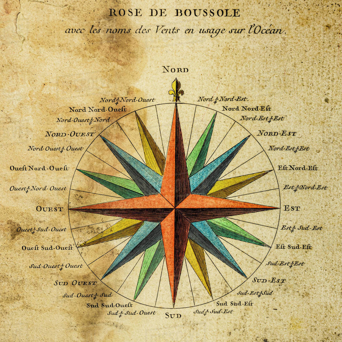 Ancient illustration of compass rose and names of ocean winds - Royalty ...