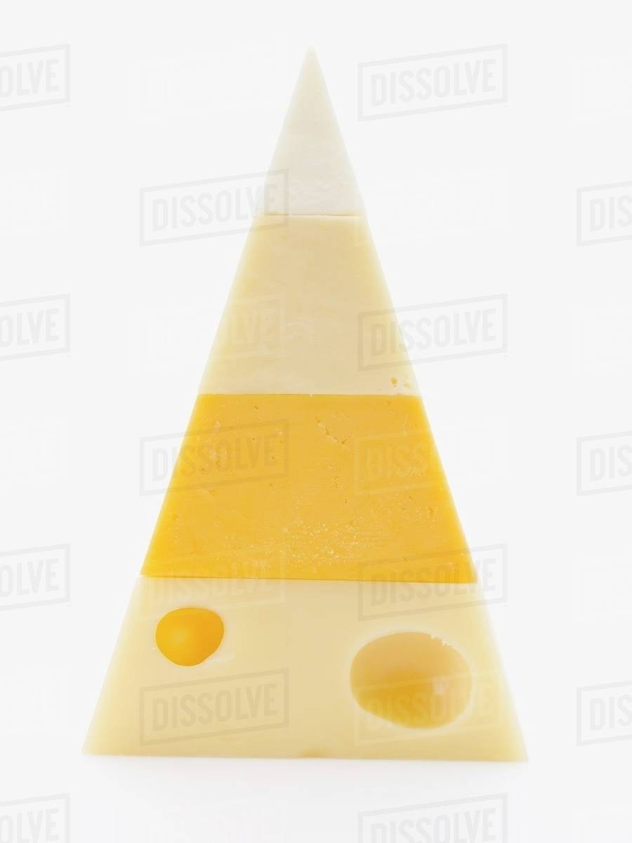 Pyramid of different cheeses - Royalty-free Stock Photo | Dissolve