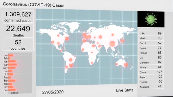 Coronavirus Confirmed Cases and Death rate template with hot spots on ...