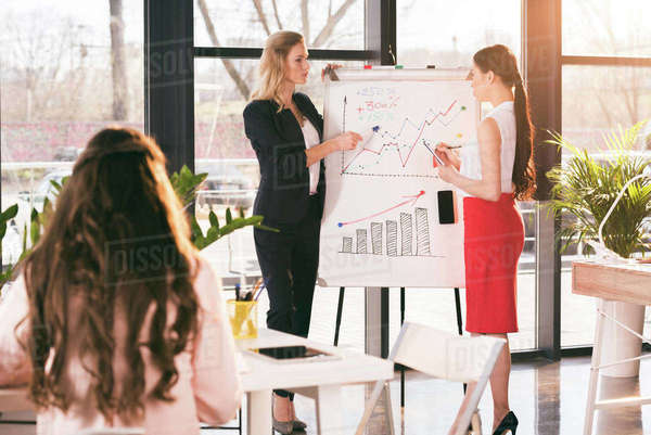 Professional young businesswomen in formalwear making presentation near ...