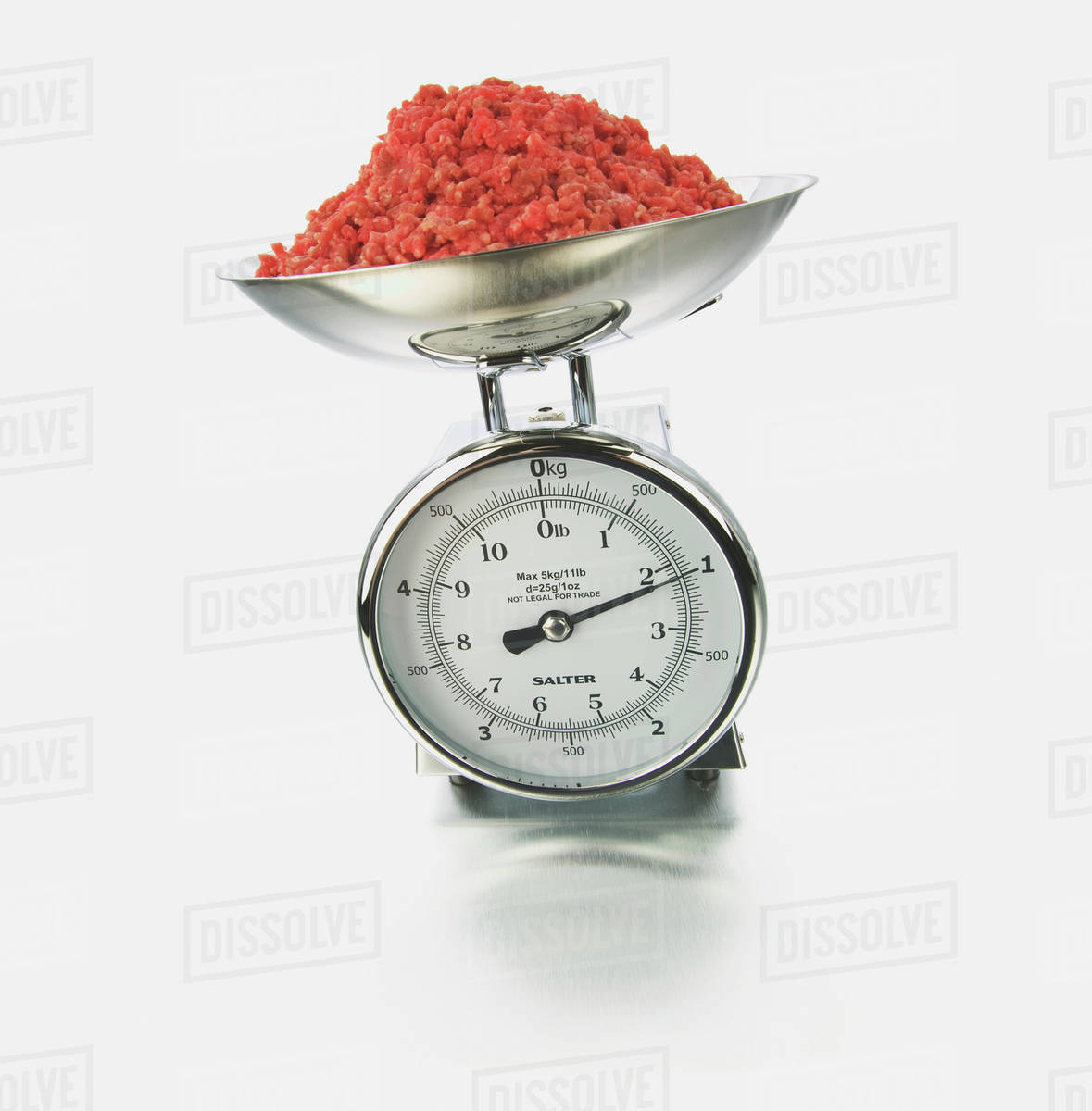 Ground beef on a scale - Stock Photo - Dissolve