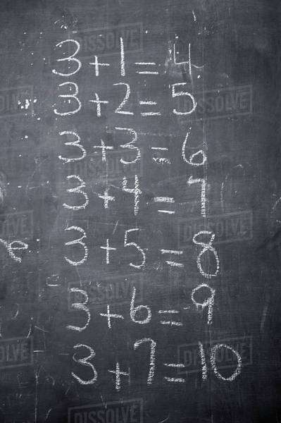 Math On Black Board - Stock Photo - Dissolve